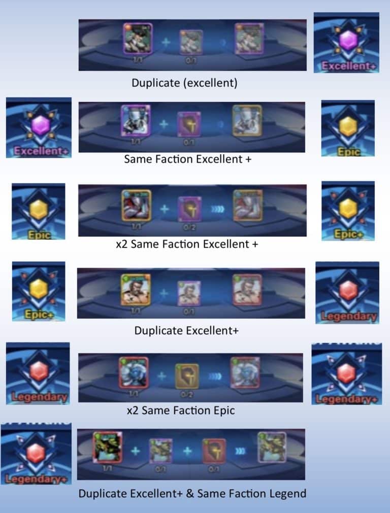 Heroes - X-Hero / Epic Heroes Guide